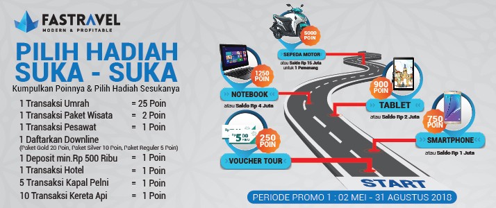 Program Hadiah Suka-Suka - Blog FASTRAVEL